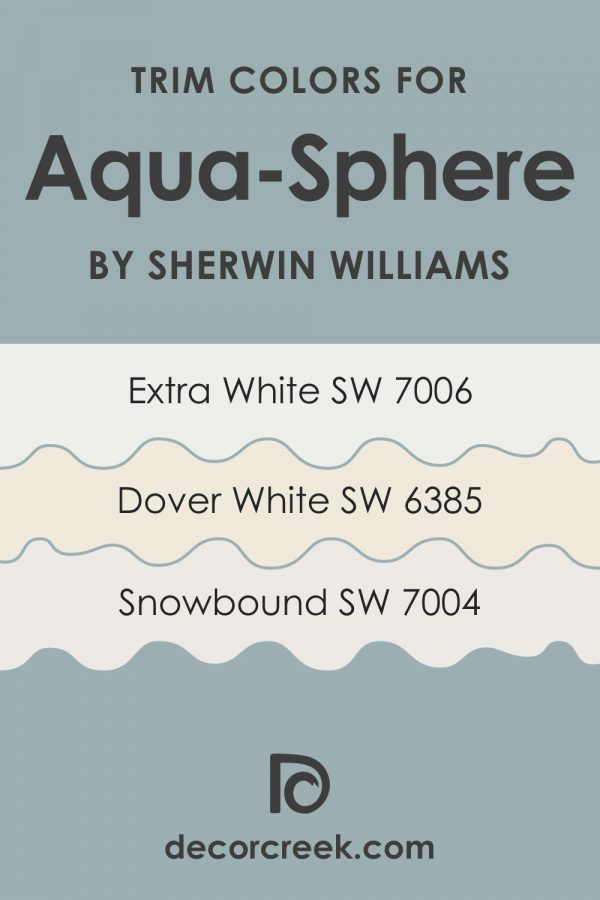 Aqua-Sphere SW 7613 Paint Color by Sherwin-Williams
