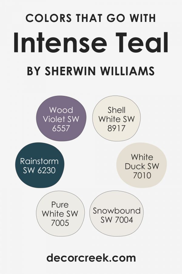 Intense Teal SW 6943 Paint Color by Sherwin-Williams
