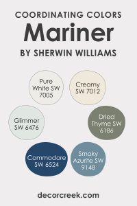 Mariner SW 6766 Paint Color by Sherwin-Williams - DecorCreek