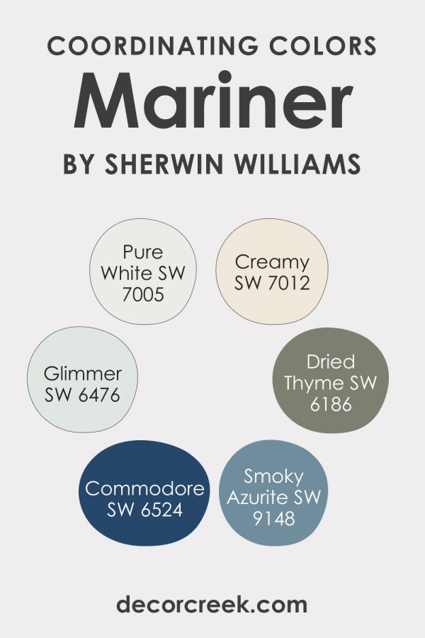 Mariner SW 6766 Paint Color by Sherwin-Williams - DecorCreek