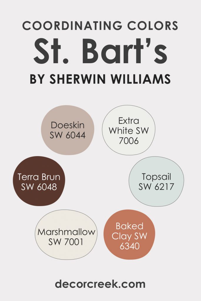 St. Bart’s SW 7614 Paint Color by Sherwin-Williams - DecorCreek