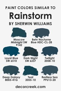 Rainstorm SW 6230 Paint Color by Sherwin-Williams - DecorCreek