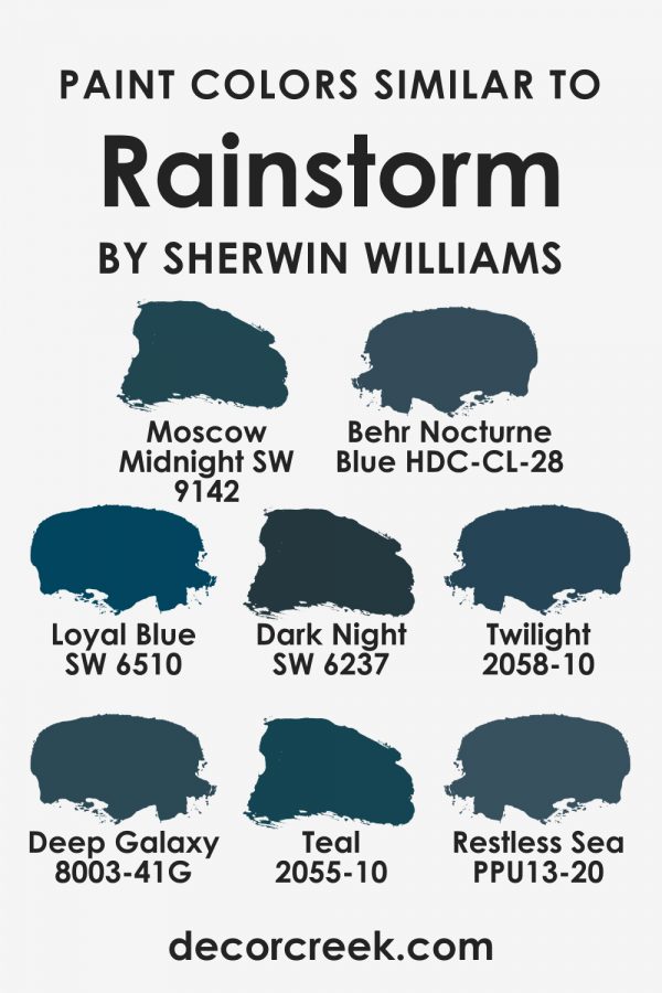 Rainstorm SW 6230 Paint Color by Sherwin-Williams - DecorCreek