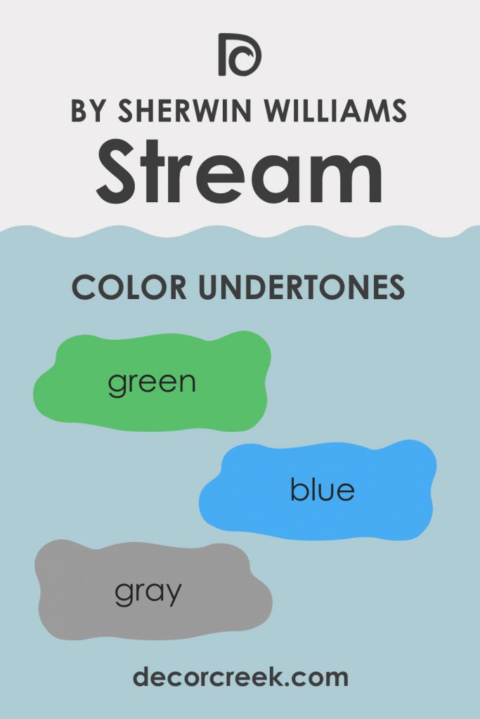 Stream SW 6499 Paint Color by Sherwin-Williams - DecorCreek