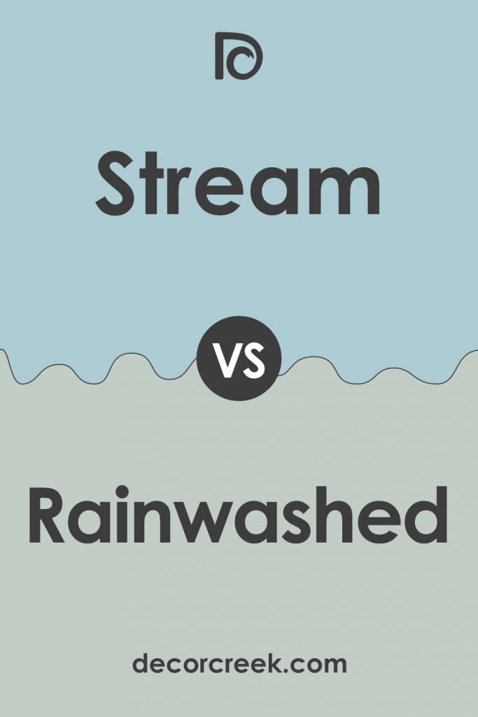 Stream SW 6499 Paint Color by Sherwin-Williams - DecorCreek