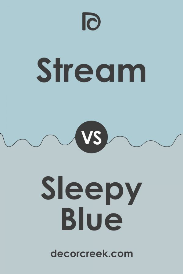 Stream SW 6499 Paint Color by Sherwin-Williams - DecorCreek