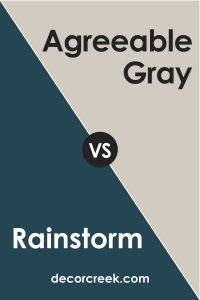Rainstorm SW 6230 Paint Color by Sherwin-Williams - DecorCreek