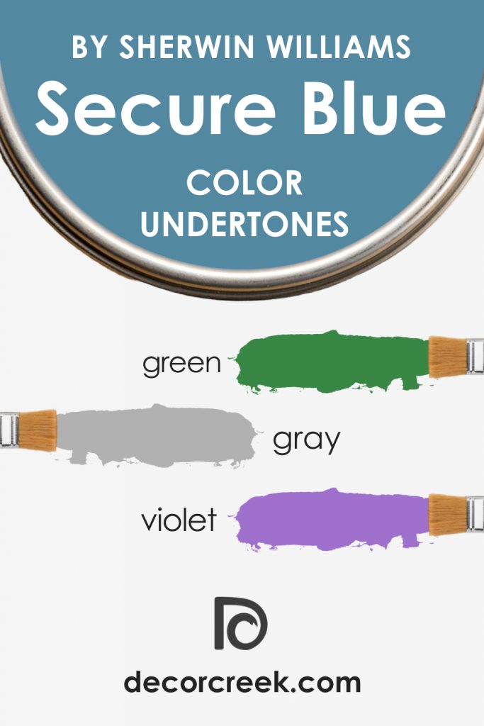 Secure Blue SW 6508 Paint Color by Sherwin-Williams