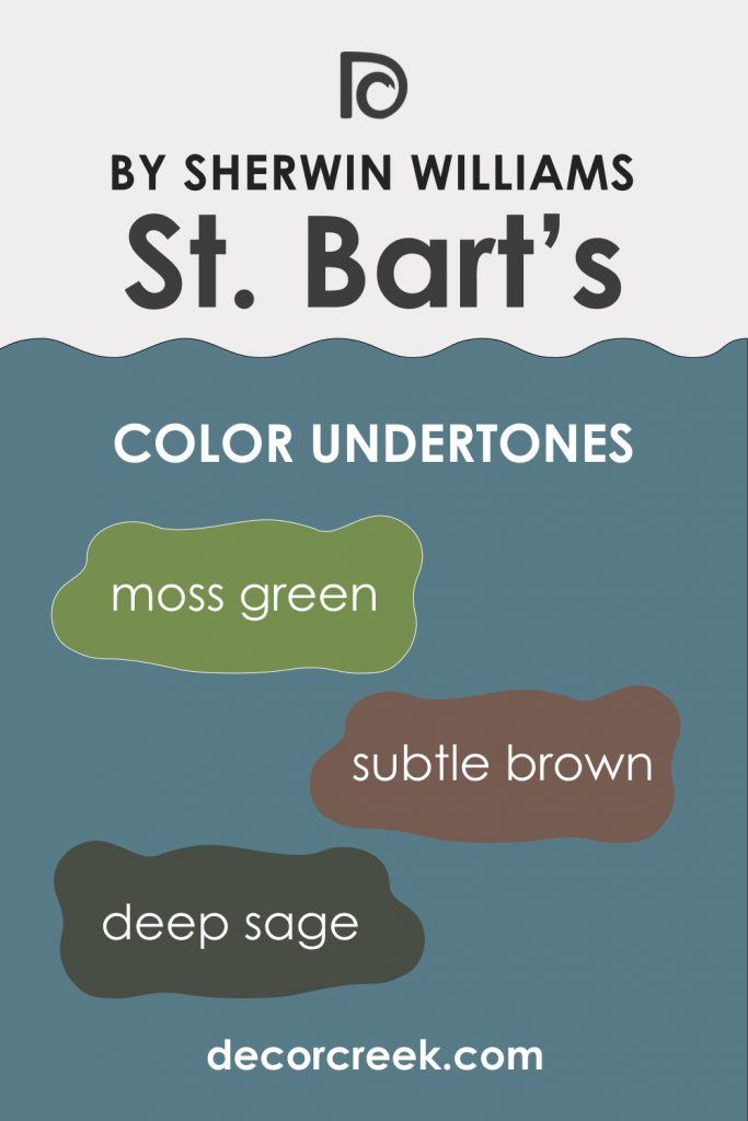 St. Bart’s SW 7614 Paint Color by Sherwin-Williams - DecorCreek