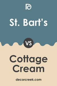 St. Bart’s SW 7614 Paint Color by Sherwin-Williams - DecorCreek