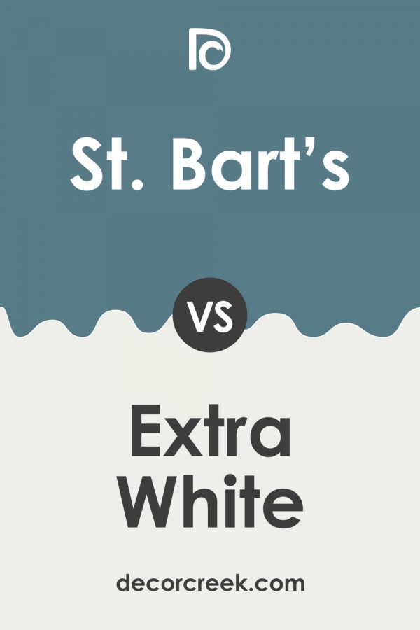 St. Bart’s SW 7614 Paint Color by Sherwin-Williams - DecorCreek