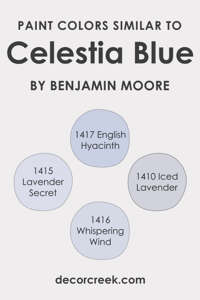 Celestia Blue 1429 Paint Color by Benjamin Moore - DecorCreek