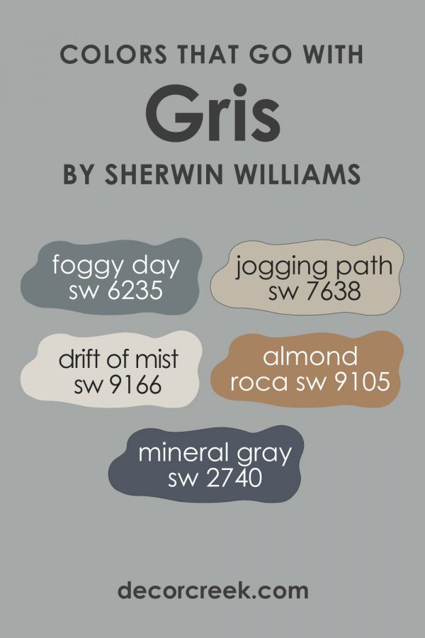 Gris SW 7659 Paint Color by Sherwin-Williams - DecorCreek