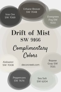 Drift of Mist SW 9166 Paint Color by Sherwin-Williams