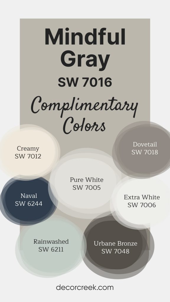 Mindful Gray SW 7016 Paint Color by Sherwin Williams