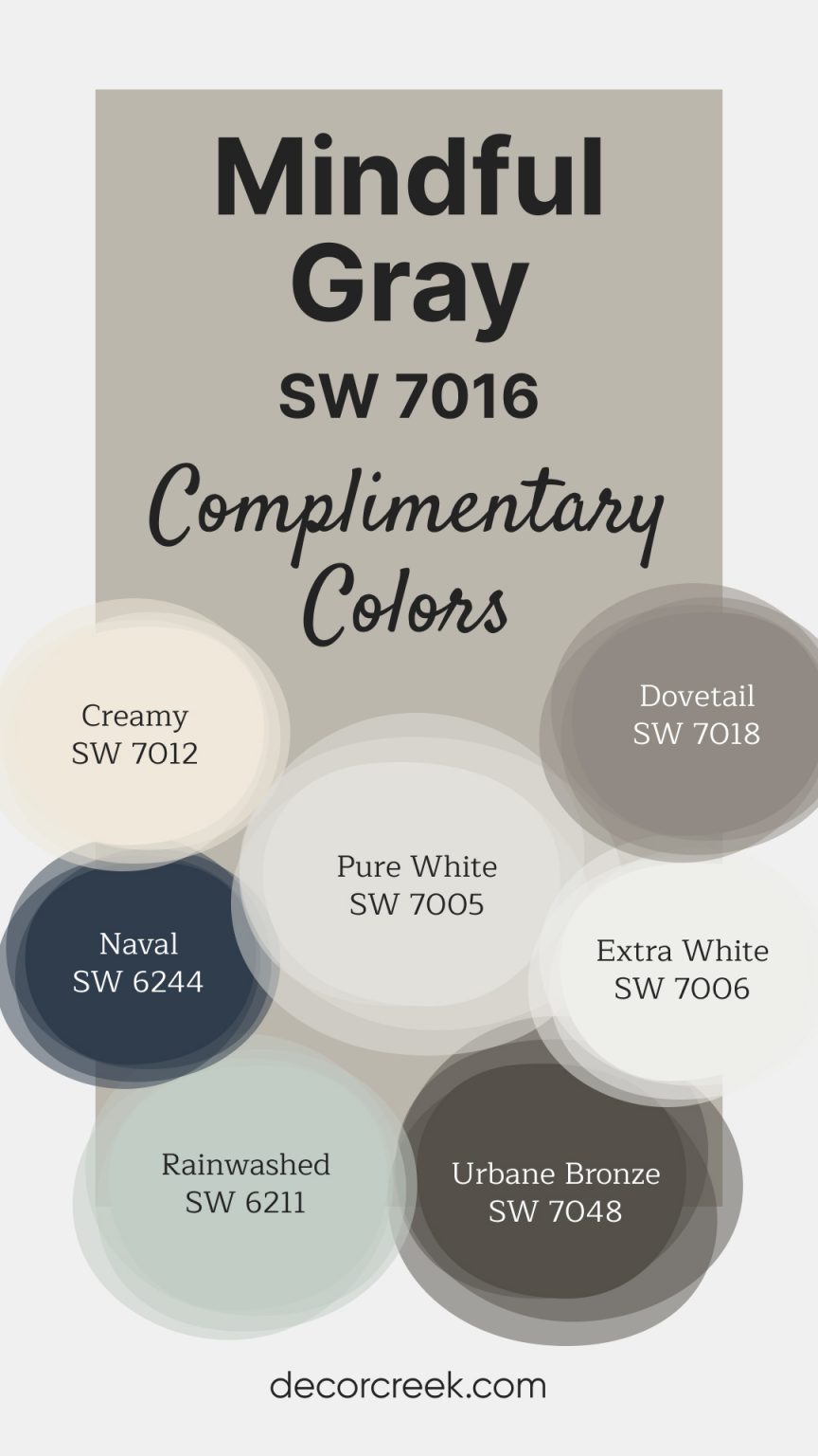 Mindful Gray SW 7016 Paint Color by Sherwin Williams