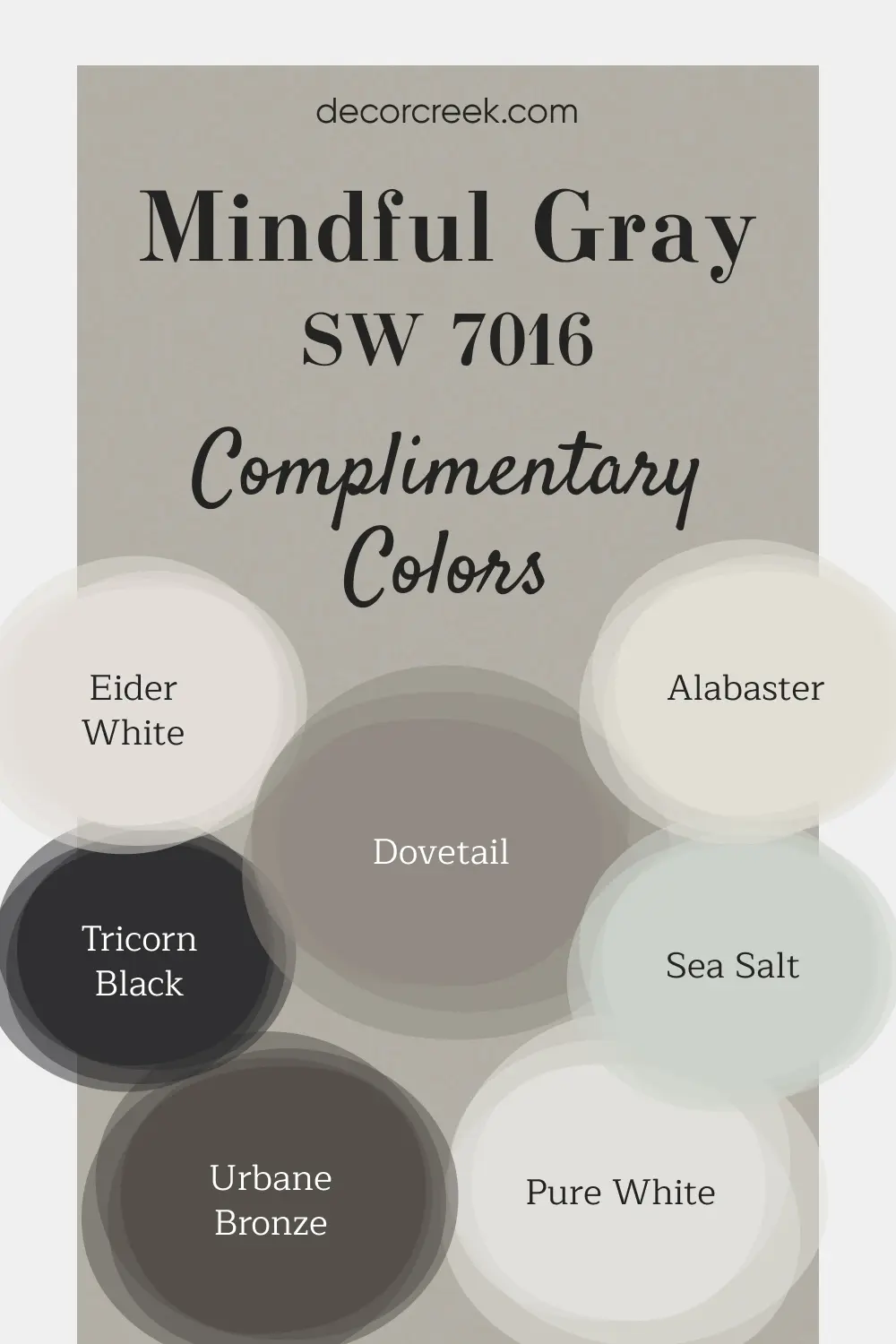 Mindful Gray Paint Mindful Gray Fleetwood Paint – Paint Online