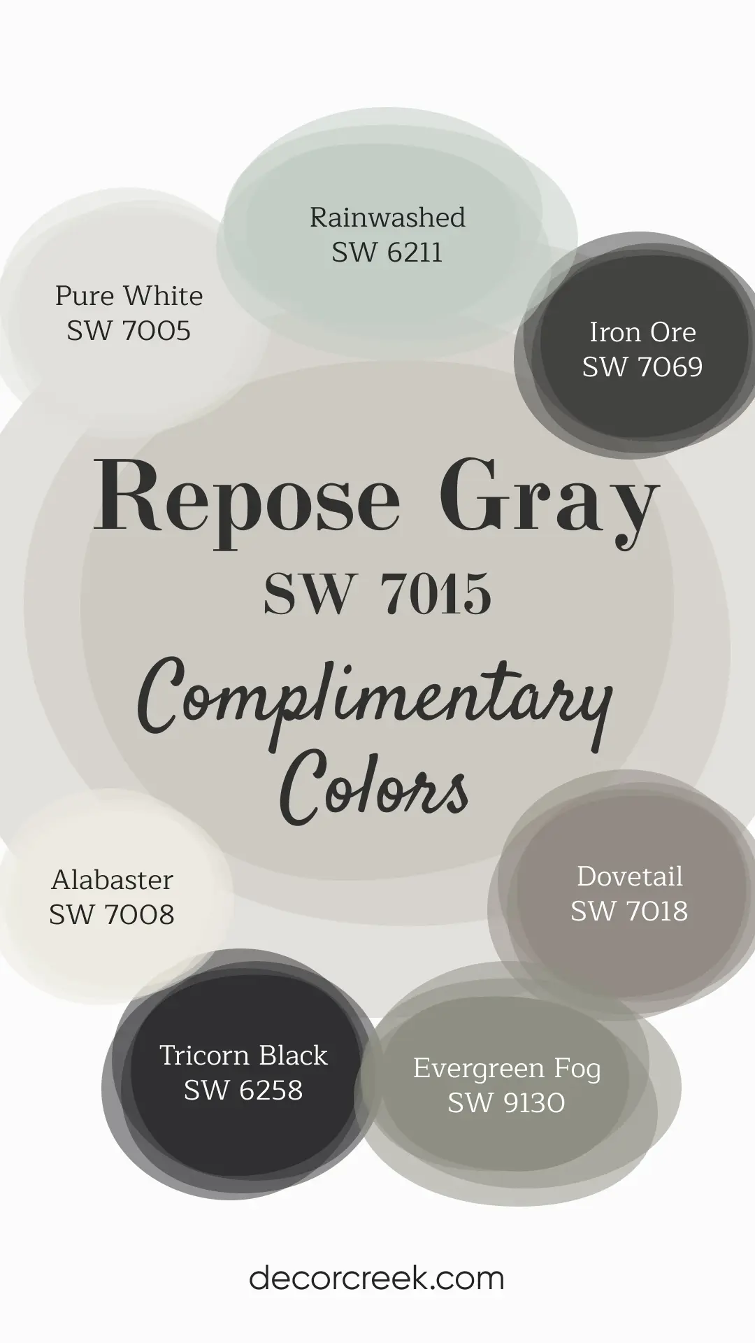 Sherwin Williams Repose Gray 7015 Sherwin Williams Repose Gray SW 7015