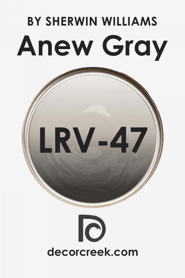 Anew Gray SW 7030 Paint Color by Sherwin-Williams
