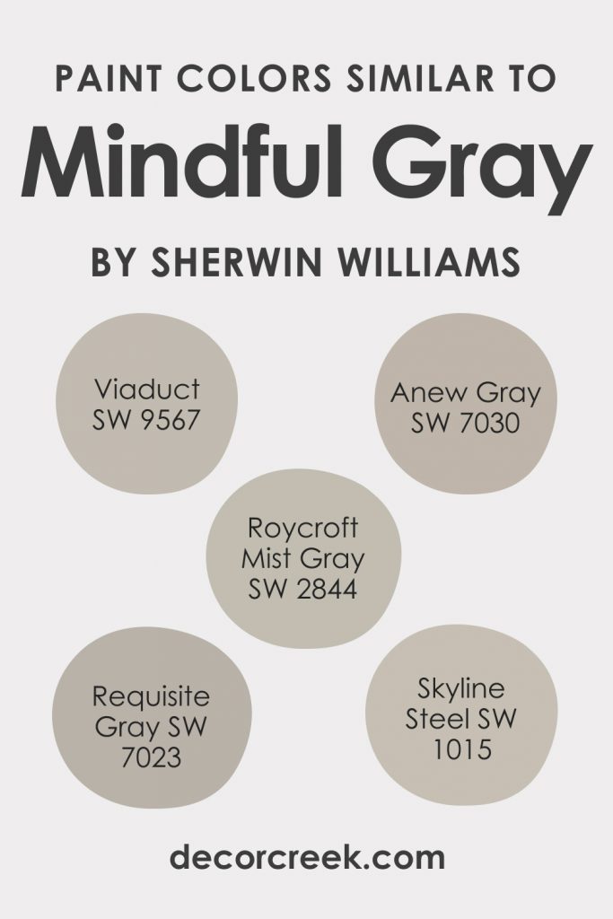 Mindful Gray SW 7016 Paint Color by Sherwin Williams