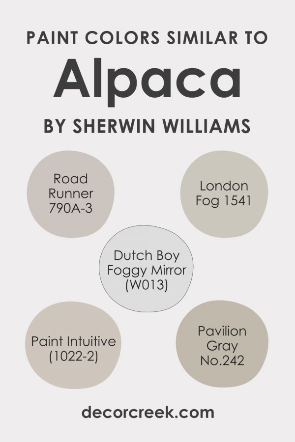 Alpaca SW 7022 Paint Color by Sherwin-Williams - DecorCreek
