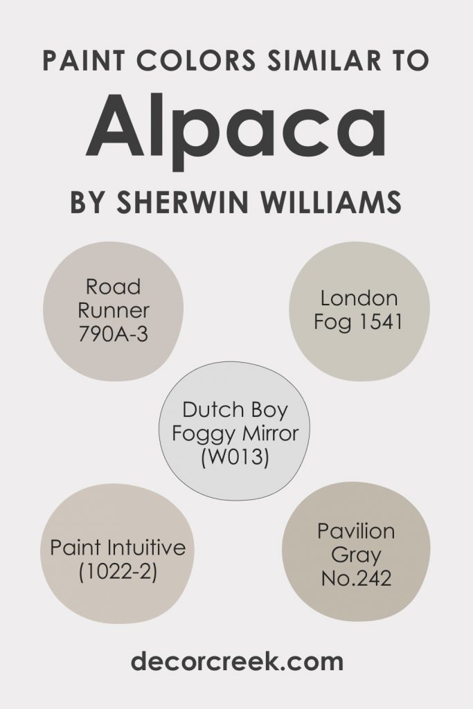 Alpaca SW 7022 Paint Color by Sherwin-Williams - DecorCreek