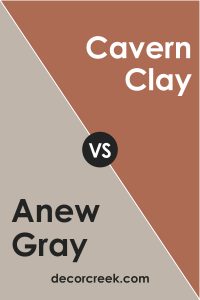 Anew Gray SW 7030 Paint Color by Sherwin-Williams