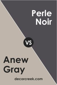Anew Gray SW 7030 Paint Color by Sherwin-Williams