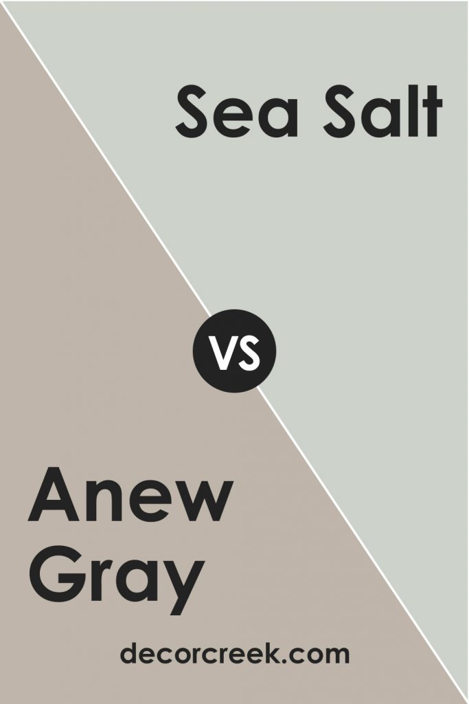Anew Gray SW 7030 Paint Color by Sherwin-Williams