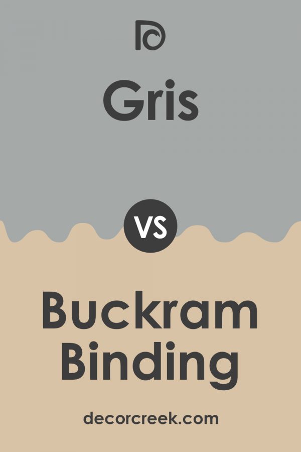 Gris SW 7659 Paint Color by Sherwin-Williams - DecorCreek