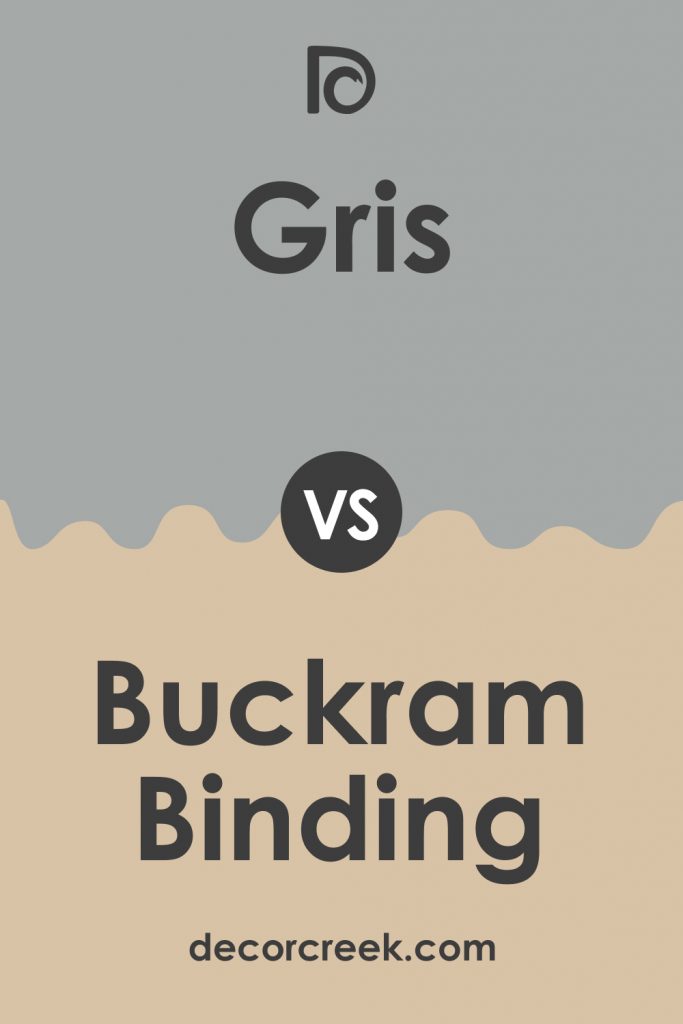 Gris SW 7659 Paint Color by Sherwin-Williams - DecorCreek