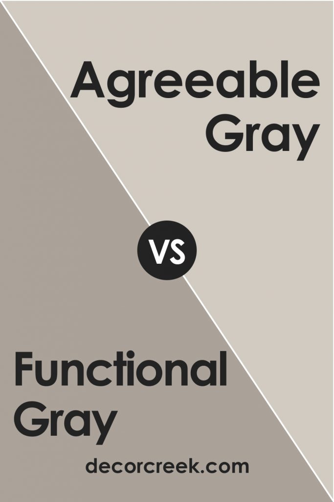 Functional Gray SW 7024 Paint Color by Sherwin-Williams