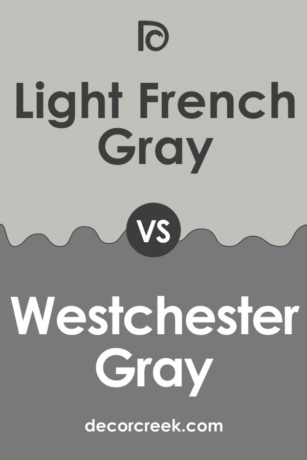 Light French Gray SW 0055 Paint Color by Sherwin-Williams