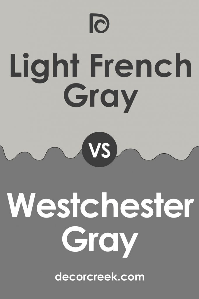 Light French Gray SW 0055 Paint Color by Sherwin-Williams