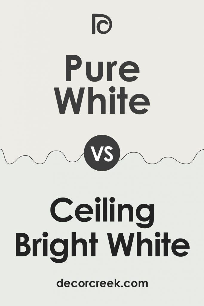 Pure White SW 7005 Paint Color by Sherwin-Williams