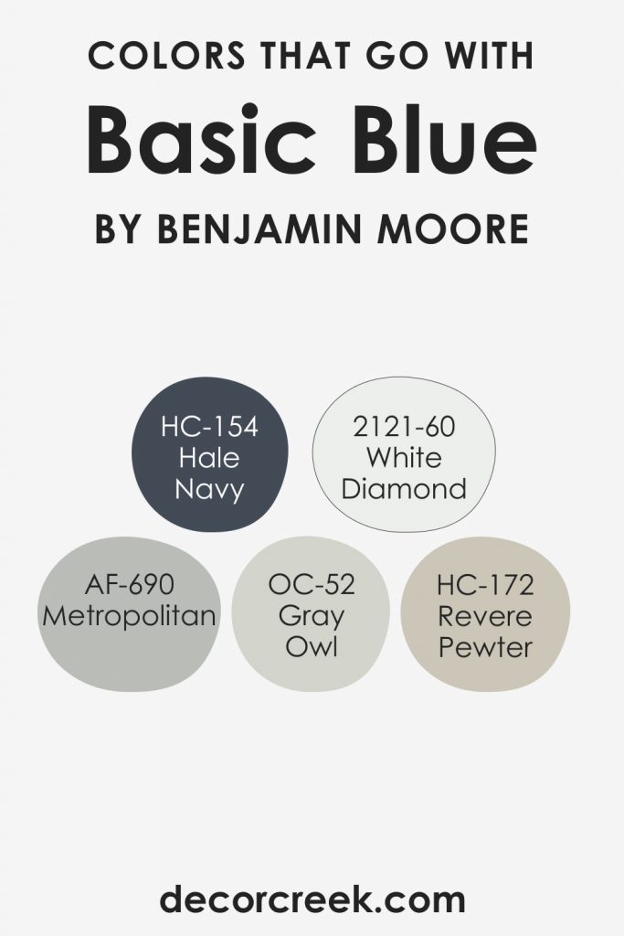 Basic Blue CC-968 Paint Color by Benjamin Moore - DecorCreek