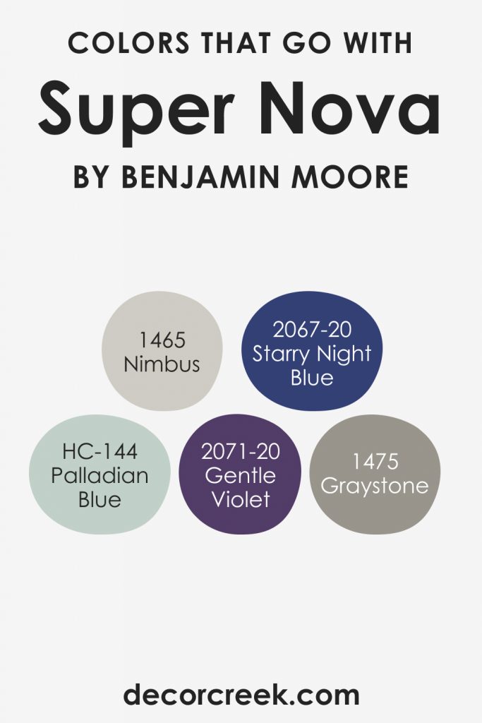 Super Nova 1414 Paint Color by Benjamin Moore - DecorCreek
