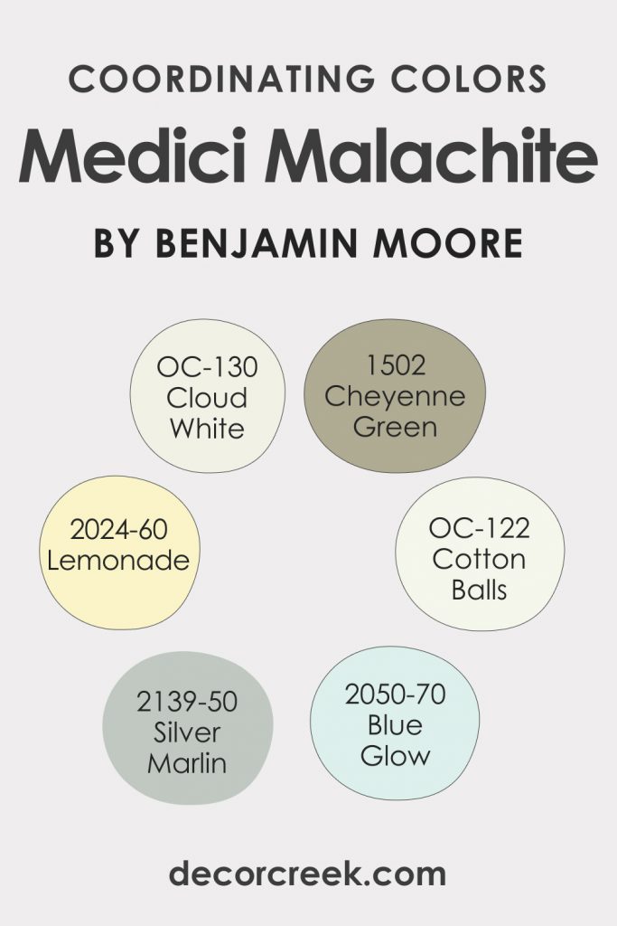 Medici Malachite 600 Paint Color by Benjamin Moore - DecorCreek