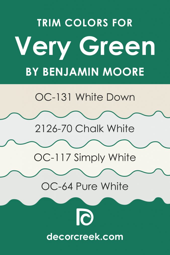 Very Green 2040-30 Paint Color by Benjamin Moore - DecorCreek