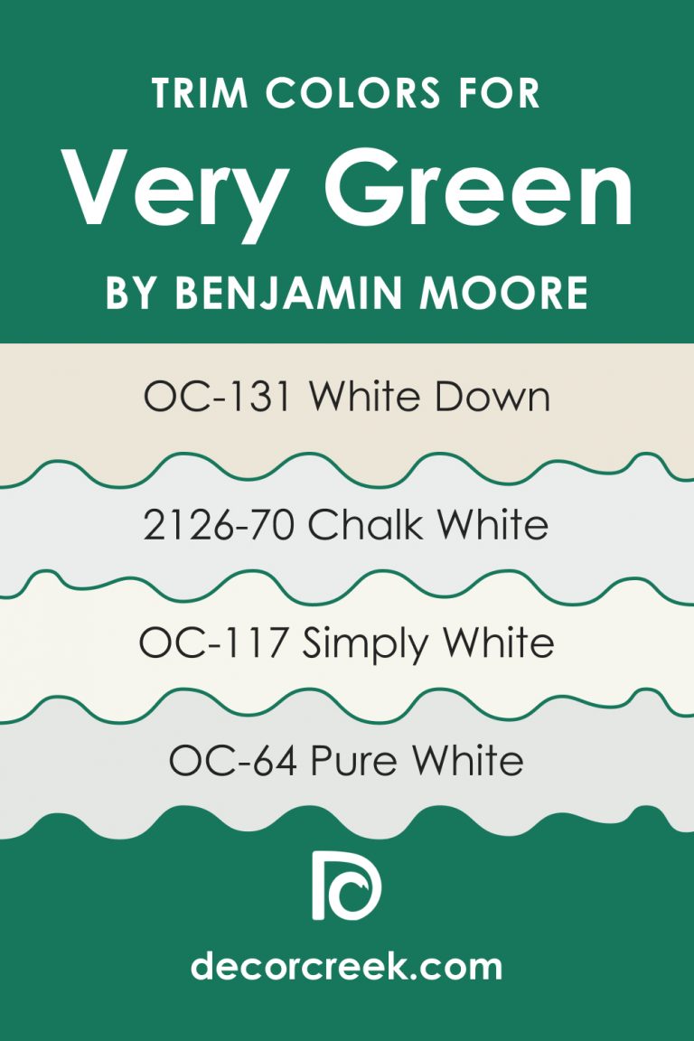 Very Green 2040-30 Paint Color by Benjamin Moore - DecorCreek