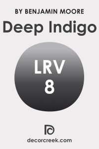 Deep Indigo 1442 Paint Color by Benjamin Moore - DecorCreek