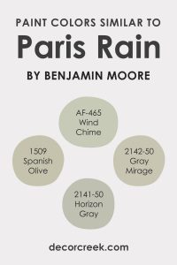 Paris Rain 1501 Paint Color by Benjamin Moore - DecorCreek