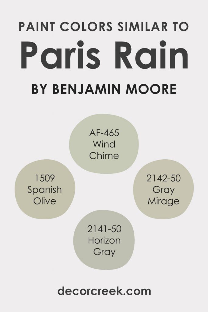 Paris Rain 1501 Paint Color by Benjamin Moore - DecorCreek