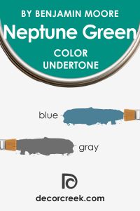 Neptune Green 658 Paint Color by Benjamin Moore - DecorCreek