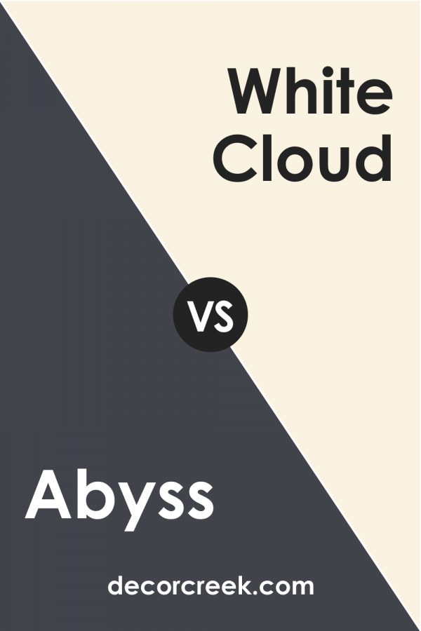 Abyss 2128-20 Paint Color by Benjamin Moore - DecorCreek