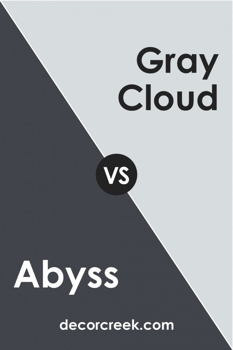 Abyss 2128-20 Paint Color by Benjamin Moore - DecorCreek