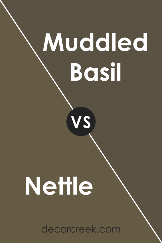 Nettle SW 9535 Paint Color by Sherwin Williams - DecorCreek