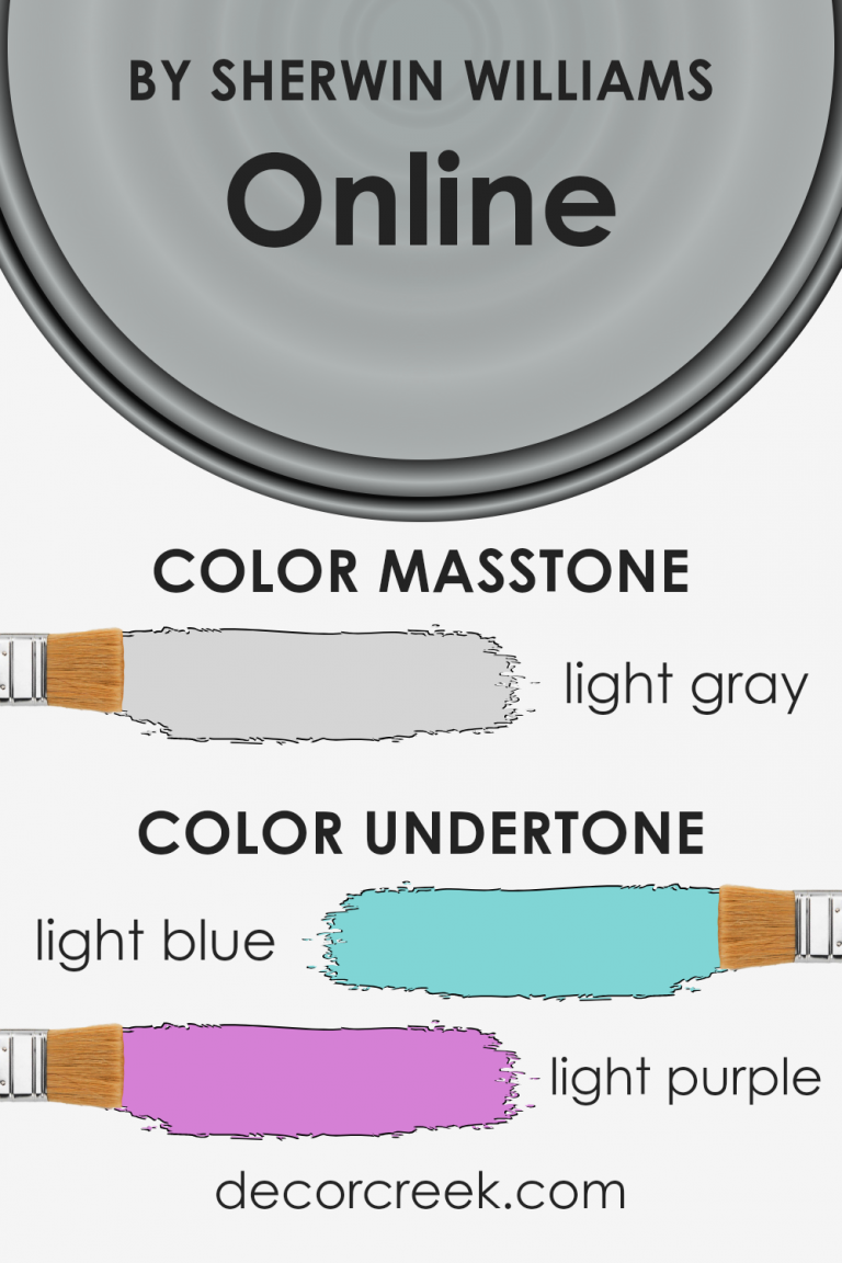 Online SW 7072 Paint Color by Sherwin Williams - DecorCreek