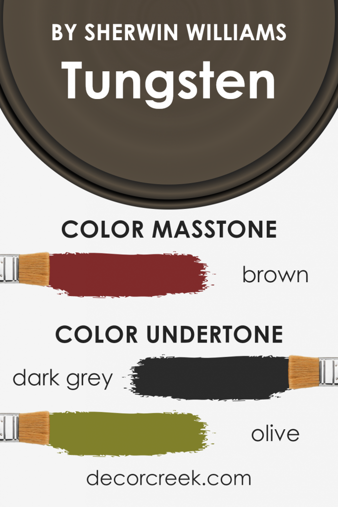 Tungsten SW 9515 Paint Color by Sherwin Williams - DecorCreek