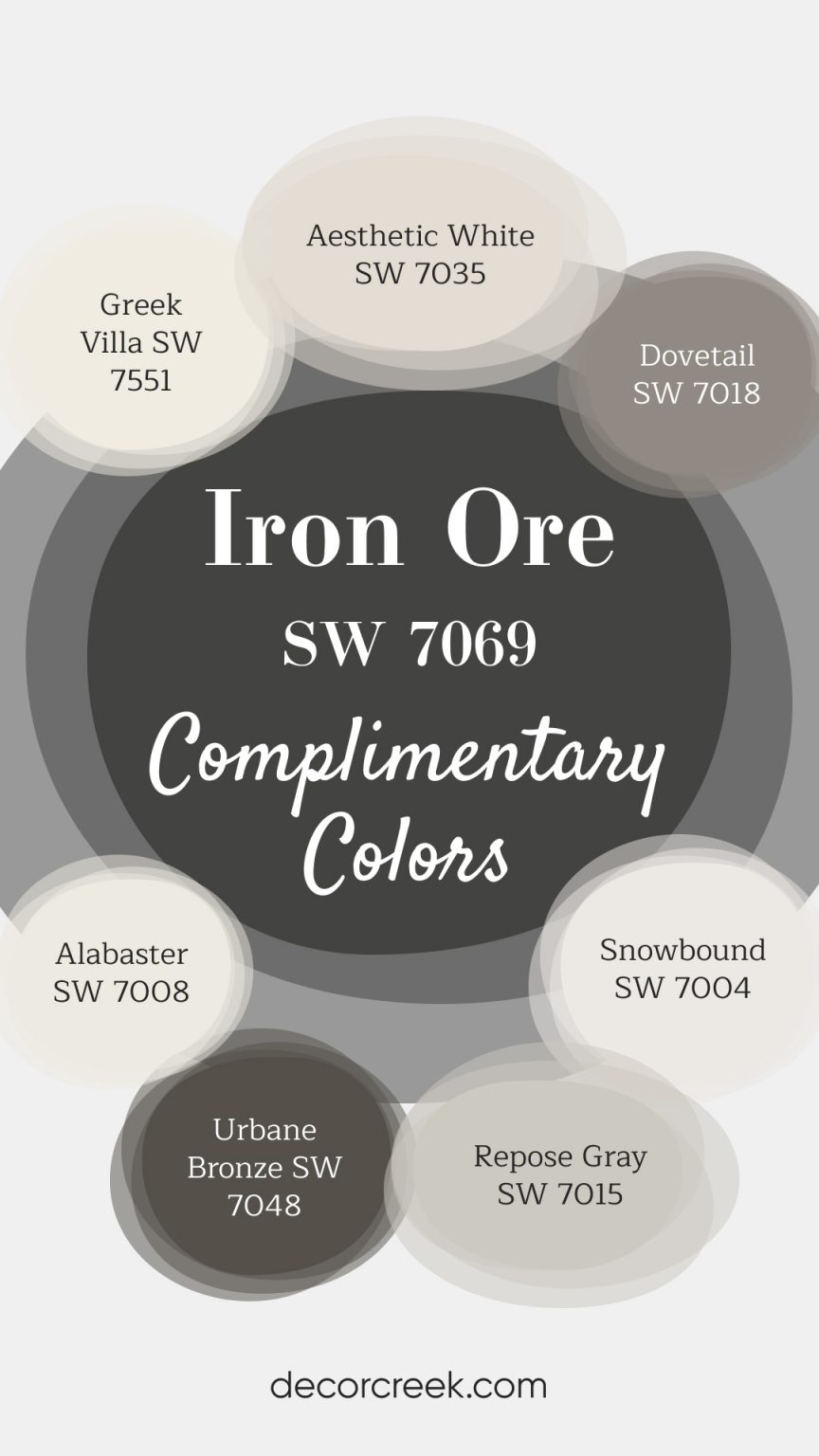 Iron Ore SW 7069 Paint Color by Sherwin Williams - DecorCreek